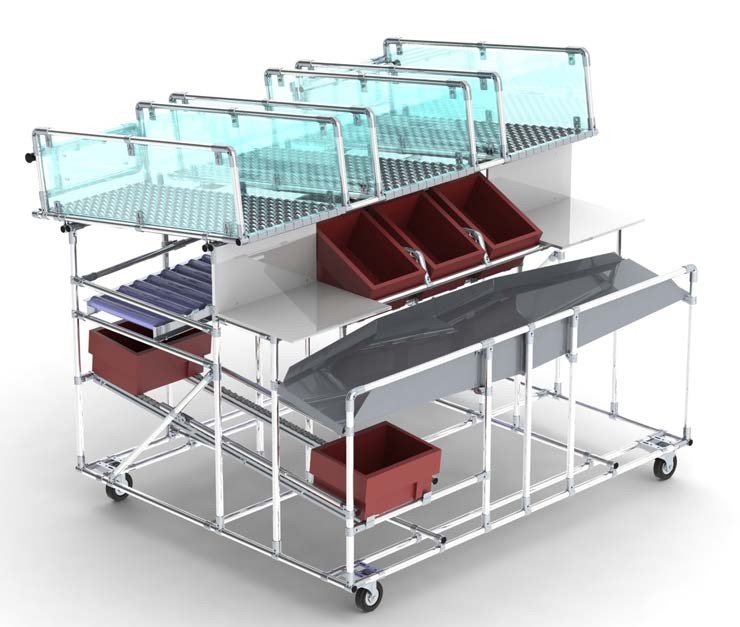 ATC - Flow Rack Lean Manufacturing System in Ireland