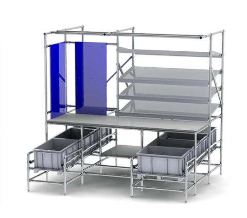 Industrial Workstations | Lean Manufacturing Equipment | ATC Group