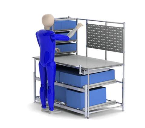 Industrial Workstations | Lean Manufacturing Equipment | ATC Group