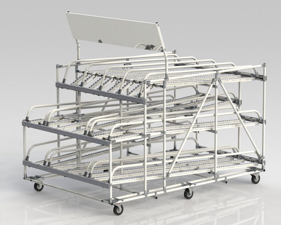 Flow Rack Solutions | Lean Manufacturing Equipment | ATC Group