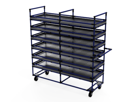 Industrial Trolleys | Lean Manufacturing Equipment | ATC Group