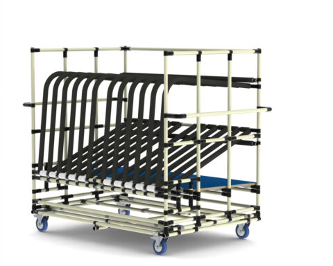 Industrial Trolleys | Lean Manufacturing Equipment | ATC Group
